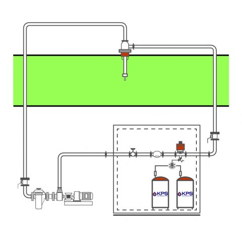 Fast Loop - Kimman Process Solutions