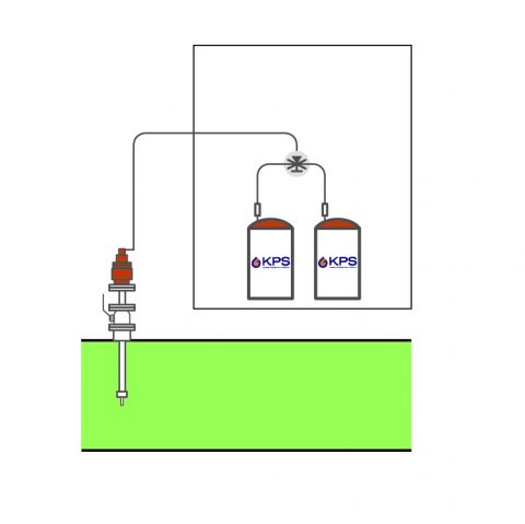 Fast Loop - Kimman Process Solutions